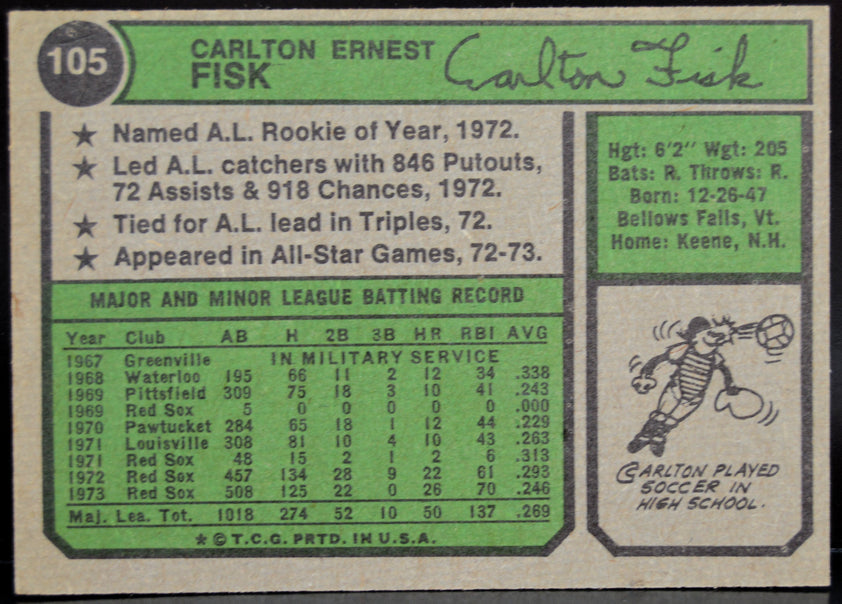 1974 Topps - Carlton Fisk - 105, Sports Card, Boston Red Sox – Joe's Albums